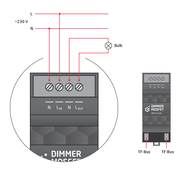 Dimmer modul - Biztonságtechnikai Nagykereskedelmi Áruház