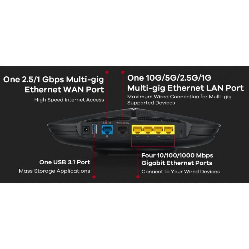 Zyxel AX6000 Armor G5 ax WiFi 6 router - Biztonságtechnikai ...