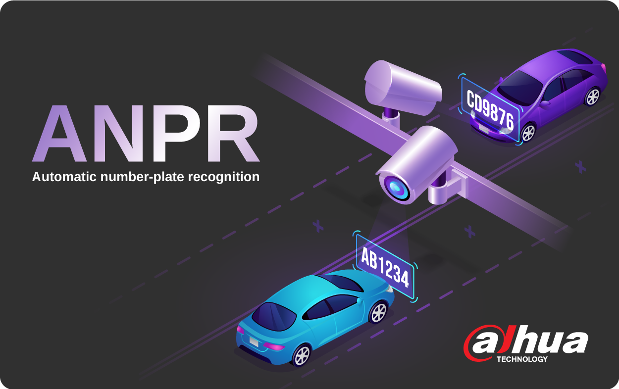 ANPR - Biztonságtechnikai Nagykereskedelmi Áruház