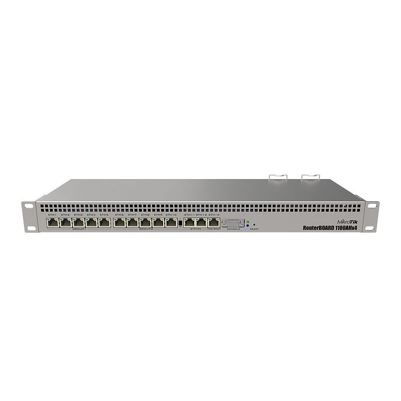 MikroTik RouterBOARD 1100AHx4 - Biztonságtechnikai Nagykereskedelmi Áruház
