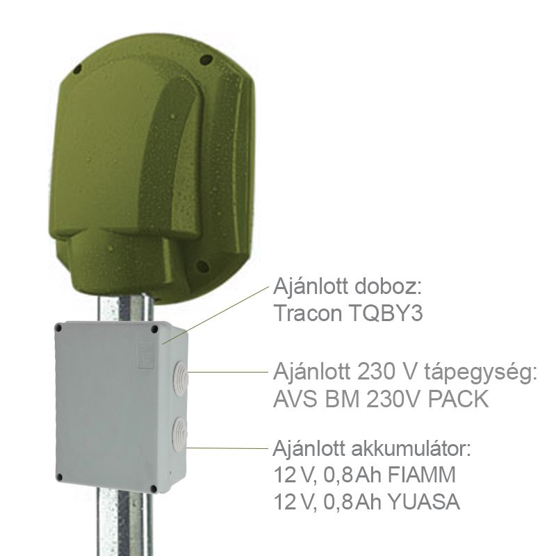 AVS AVS BM60HP - kültéri, vezetékes radarsorompó - Biztonságtechnikai ...