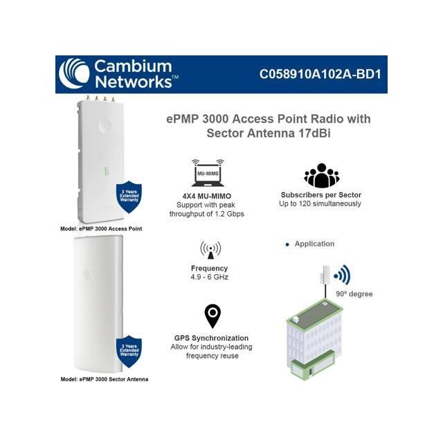 Cambium Networks ePMP3000 rádió - Biztonságtechnikai Nagykereskedelmi ...